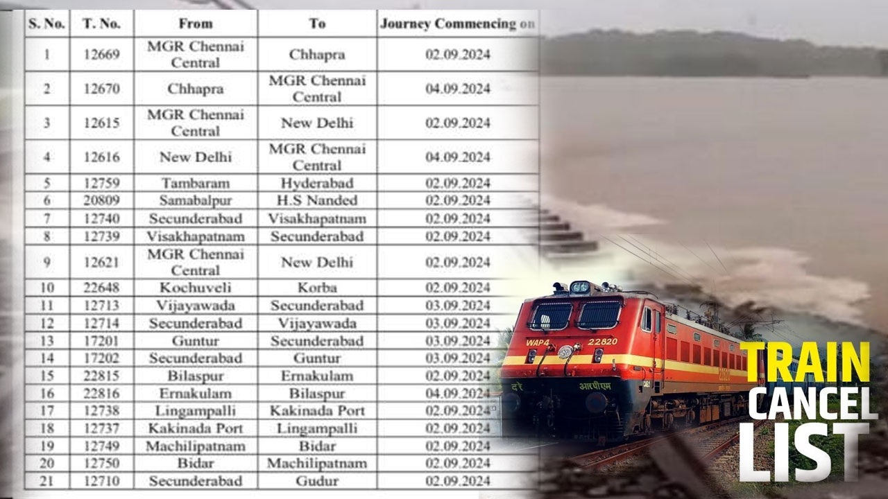 Telangana, Andhra Pradesh brace for more rain schools shut, 21 trains ...