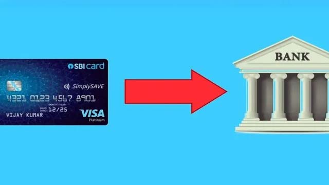 Make money transfer from credit card to bank account easy