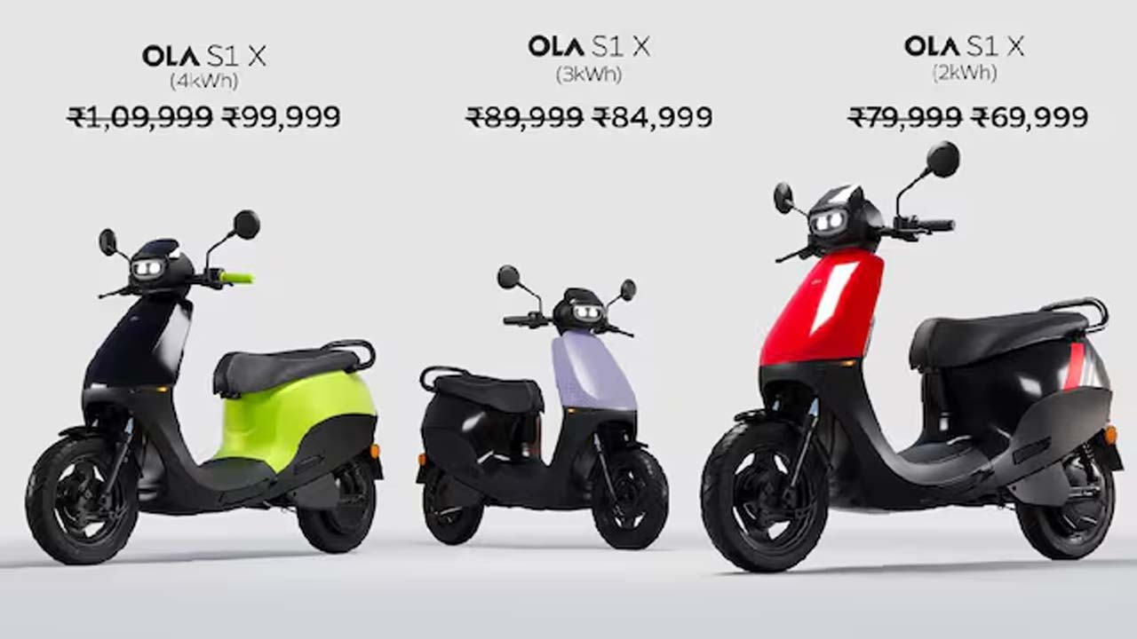 Understanding the Recent Decline in Ola Electric Shares